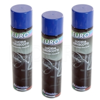 Eurodet